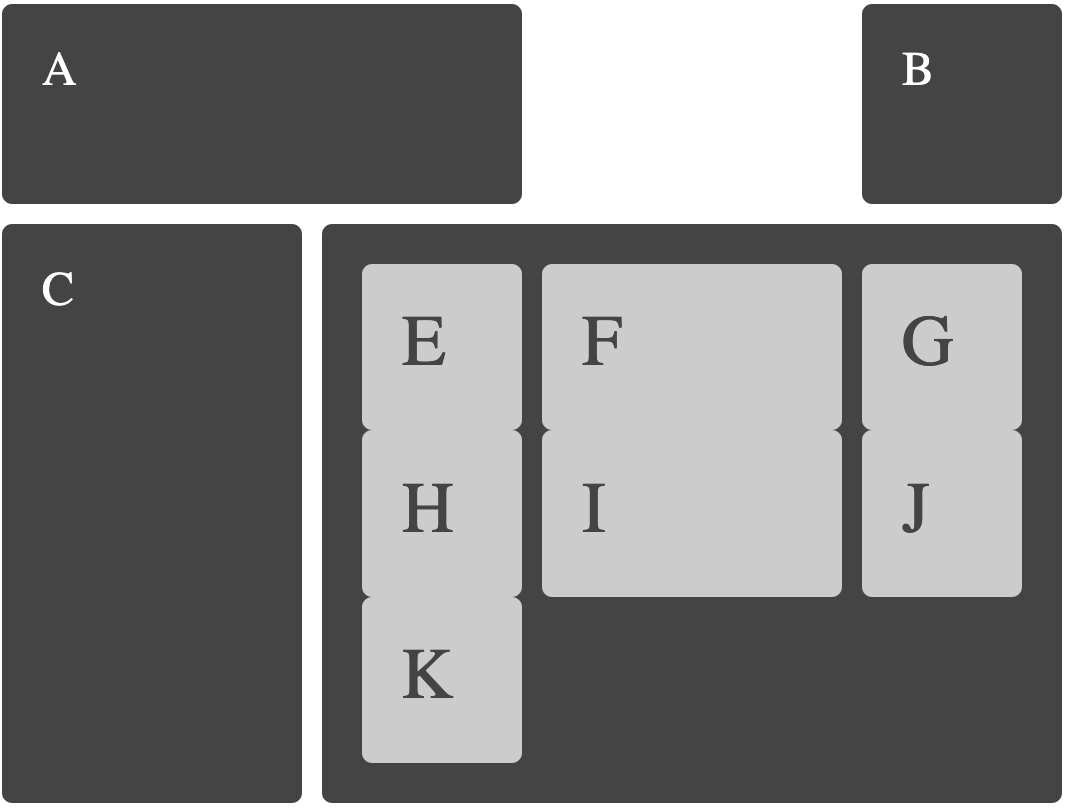 Grid By Example Usage Examples Of CSS Grid Layout