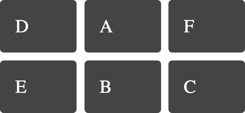 Css Grid Layout Examples Tunersread
